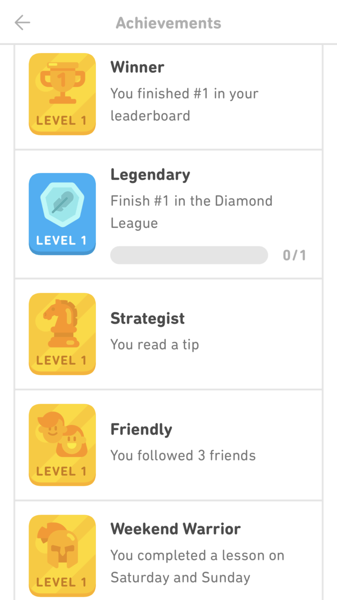 The Ultimate Guide to Duolingo Achievements • Happily Ever Travels