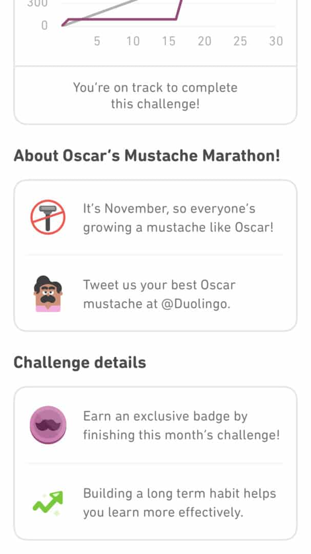 Everything You Need to Know About Duolingo Monthly Challenge Badges ...
