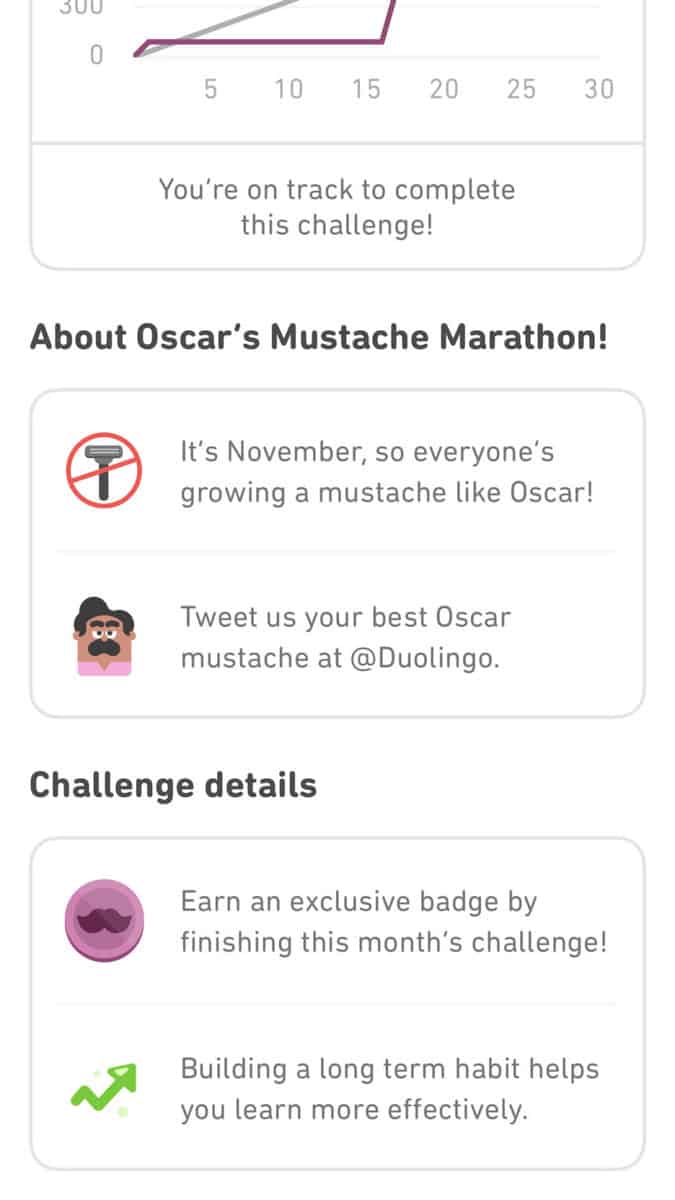Everything You Need to Know About Duolingo Monthly Challenge Badges ...
